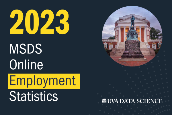 2024 MSDS Online Employment Statistics — School of Data Science
